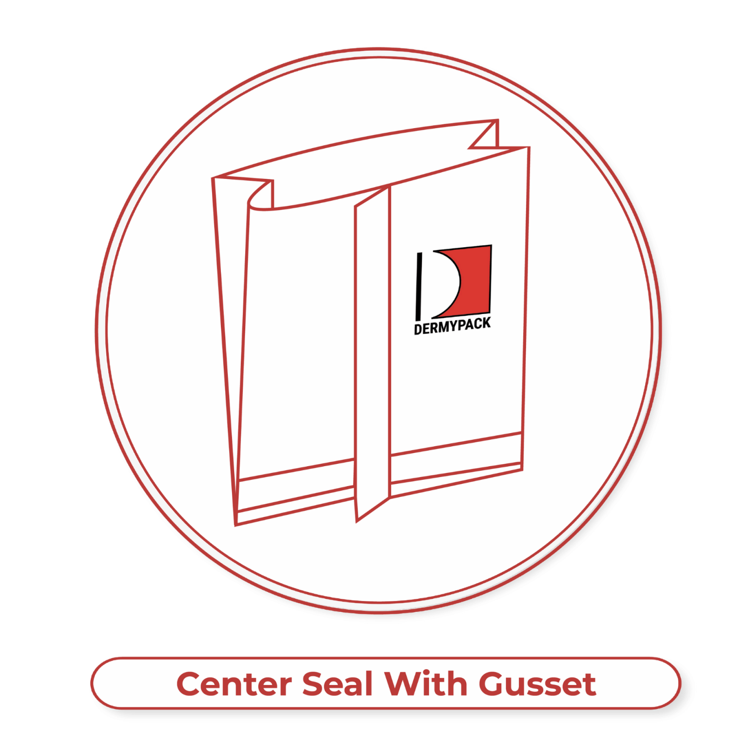 ⁠Center Seal With Gusset – DERMYPACK